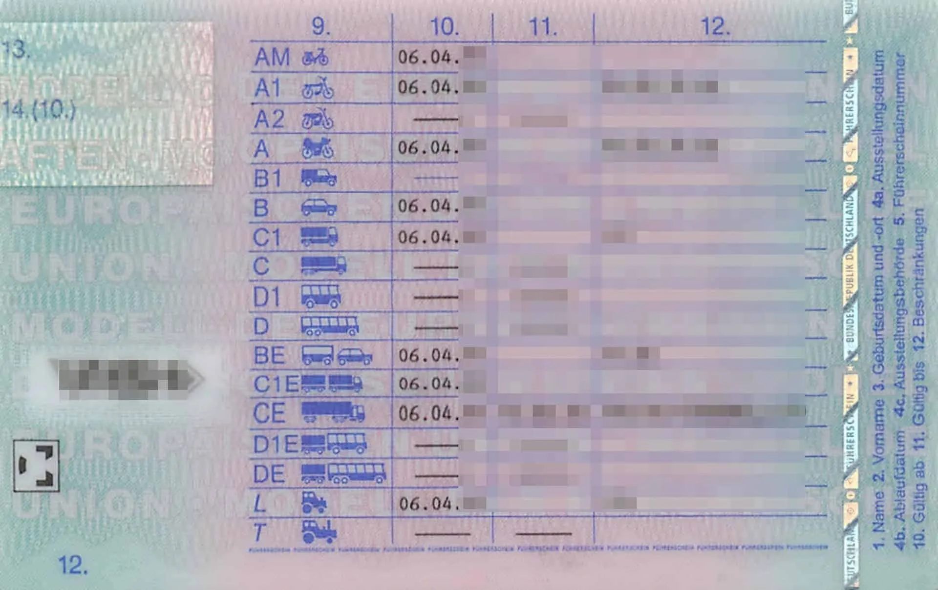 Fuhrerschein Klasse D Vorbesitz Ce Kosten